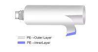 China High-Barrier 5-Layer PE Sunscreen Soft Tube with Precision Water Dropper Cap for sale