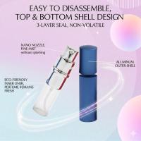 China Premium Portable Aluminum Perfume bottle: The Ultimate Refillable Spray Bottle for Travel (5ml / 10ml) for sale