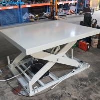 China Warehouse Manual Hydraulic Scissor Lift Platform 1 Ton 40ft Heavy Duty for sale
