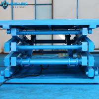 China CE Certificated Hydraulic Scissor Lift Table Platform Self Propelled 800kg 1.5m for sale
