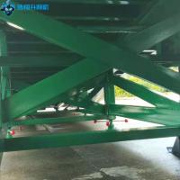 China 1,200mm - 1,680mm Hydraulic Dock Ramp Marking ISO Safety Category for sale