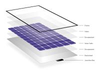 China 1.1mm Ultra Thin Solar Photovoltaic Glass 1300x1100mm with 91.5% Transmittance for Solar Panels for sale