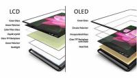 China CHIYAN-M1 Medium Alumino-Silicate Glass Sheet 0.25-2.0mm for Cellphone Front Glass for sale