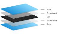China CHIYAN-M2 Ultra Clear Alumino-Silicate Glass Sheet 0.25-2.0mm for Solar PV Covers 1300x1100mm for sale