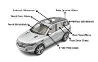 China Ultra Clear Automotive Laminated Glass 0.3-6.0mm Thickness 1300×1100mm Size for Vehicle Windows for sale