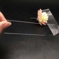 China Ultra Clear Medium Aluminosilicate Glass Sheet 0.25-2.0mm for Halogen Lamp Cover for sale