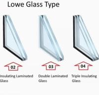 China Original float glass piece for Building Material Low-e Insulating Glass Unit and Insulated Glass for sale