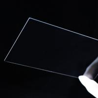 China CHIYAN-M2 Alumino-Silicate Glass 0.25-2.0mm for Mobile Screen Protectors with 91.5% Transmittance and 610 HV Hardness for sale