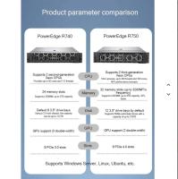 China DELLEMC R760 for sale