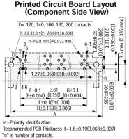China Versatile 3M P50-120S-R1-EA board mount socket suitable for board to board interconnect applications for sale