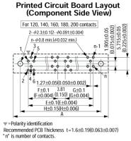 China Versatile 3M P50-120S-R1-EA board mount socket suitable for board to board interconnect applications for sale