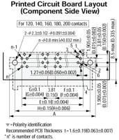 China High density 3M P50-020P-RR1-EA boardmount plug with 0.050 inch pitch and UL 94V-0 flammability rating for sale