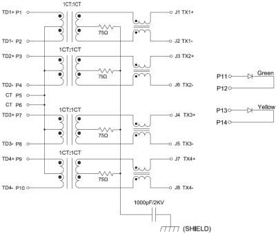 China 1x4 RJ45 Magnetics Module ABRACON ARJM14A1-009-NN-EW2 with EMI Suppression and IEEE 802.3 Compliance for sale