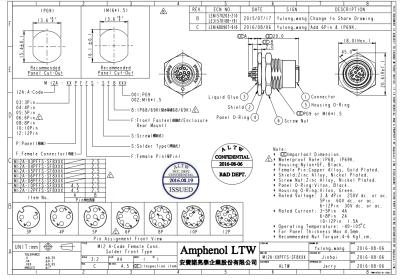 China connector Amphenol M12A-05PFFS-SF8001 featuring robust panel mount and secure screw terminal interface for sale