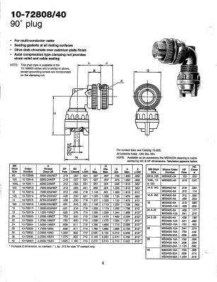 China Heavy duty Amphenol SC06P-24-10P connector suitable for demanding industrial electronic environments for sale