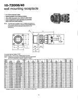China Heavy duty Amphenol SC06P-24-10P connector suitable for demanding industrial electronic environments for sale
