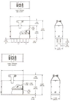 China Jones Plugs Sockets Series 2400 with Bel Fuse S 2406H CCT Providing Durable Cable to Panel Solutions for sale