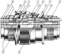 China Cinch C48 Series Connector Bel Fuse CN1021A16G24S9Y240 Offering Bayonet and Threaded Coupling Styles for sale