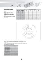 China Industrial connectors EATON UTG12ST offering excellent sealing dynamic IP67 IP68 and IP69K ratings for harsh environment for sale
