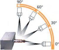 China Industrial connectors EATON UTG12ST offering excellent sealing dynamic IP67 IP68 and IP69K ratings for harsh environment for sale