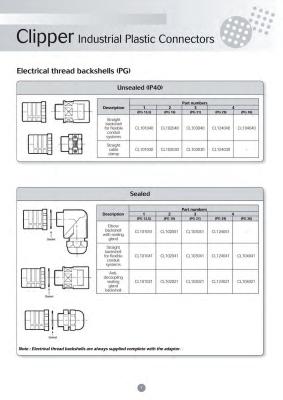 China Industrial Plastic Connector EATON CM10PT10LY Clipper Series with Crimp Solder and PC Tail Termination Options for sale