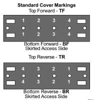China Black Terminal Block Covers Made of UL 94V0 Thermoplastic EATON TA8-02 Compatible with Multiple Series for sale