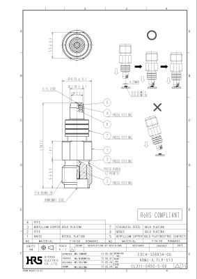 China Automotive device connector HRS HRMJ-X.FLP-ST3 engineered for high reliability equipment integration for sale