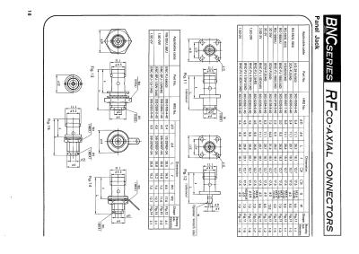 China HRS UG-414U40 electrical connector suitable for secure and connections in industrial equipment setups for sale