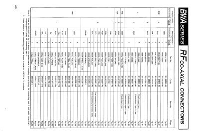 China HRS NJ-MP40 electronic connectors providing RoHS compliant connectivity for professional applications for sale