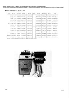 China HRS P-1634A-CA 50 connector providing stable and electronic connections for industrial applications for sale