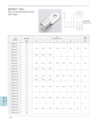 China Industrial Grade JIDC DRNB8-25 Connector Suitable for Various Electrical and Electronic Applications for sale