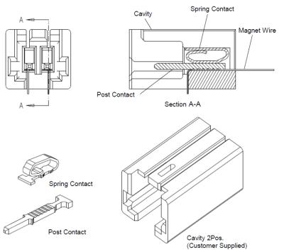 China TE Connectivity 2366999 2 Nano MAG MATE Terminal Suitable for Wire Size 40 through 30 AWG Copper Wire for sale