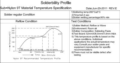 China Standard soldering temperature and time parameters for CNC Tech 3110-40-003-12-00-TR to ensure connections for sale