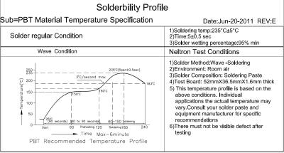 China USB soldering temperature and furnace time recommendations featuring CNC Tech 1003-007-01010 product for sale