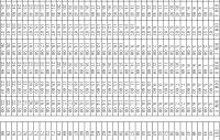 China electronic connection solution JMEconn 5001-FPC0525-04R1-00 flexible printed circuit connector pitch 05mm for sale