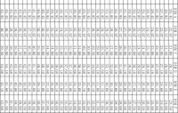 China Durable flexible printed circuit connector with 0.5 pitch and 2.55 pin height JMEconn 5001-FPC0525-08R1-00 for sale