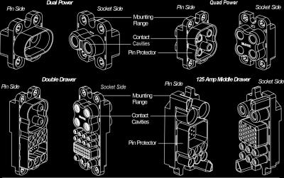 China ELCON Drawer Series Connectors TE Connectivity 1648112-2 True Hot Plug Wire to Board Power Connector for sale