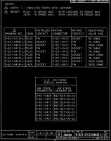 China Compact TE Connectivity D-621-0415-L connector designed to support high density electronic assemblies for sale