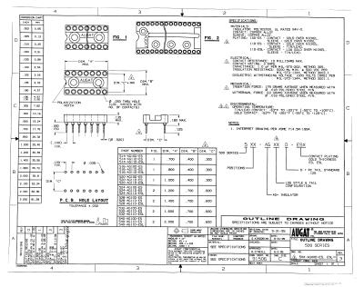 China Industrial connector TE Connectivity 524-AG10D-ES engineered to meet strict technical specifications for sale