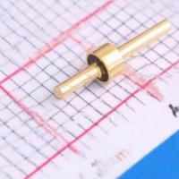 China HenryTech HN-DC2816-1(11.5-4.1) for sale