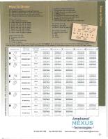 China Amphenol MJ-113 for sale