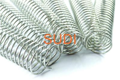China Rohs Standards 6.4mm Inner Diameter 3/4