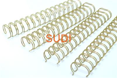 China Custom Color 19mm 3/4