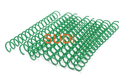 China Pre Cutting Roundness 0.05