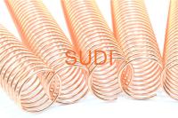 China Single Wire 7/16