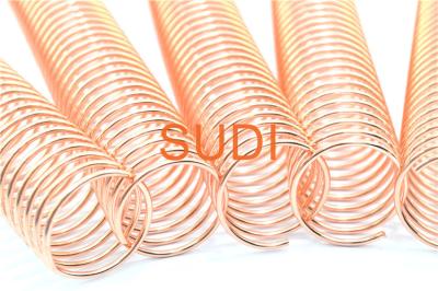 China Single Wire 7/16