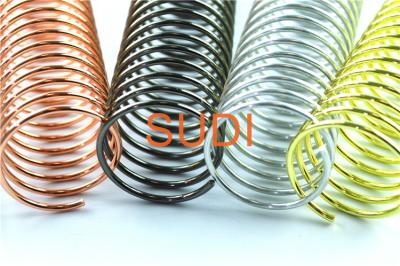 China Electroplated 3/4