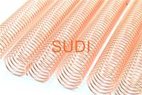 China Rose Gold P5:1 3/8