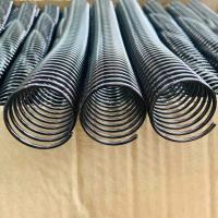 China ROHS Electroplated 1-1/4 Inch Metal Spiral Binding Coils For High End Notebook for sale