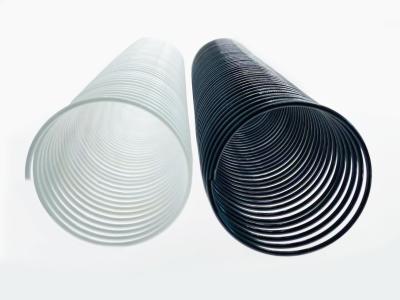 China ID 1-1/8'' Metal Wire Coil With Encapsulation Finish for sale